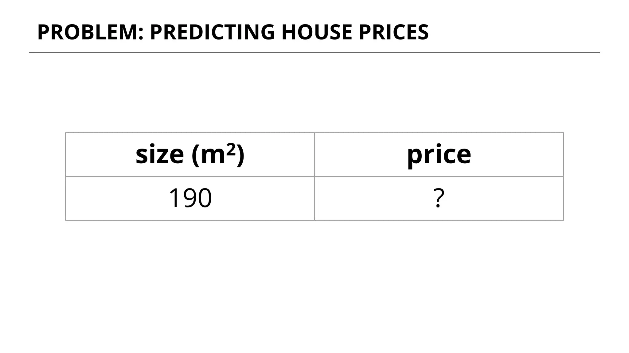 The Building Blocks of Neural Networks- Mat Kelcey (By ThoughtWorks) | PDF
