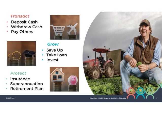 The building financial resilience framework | PDF