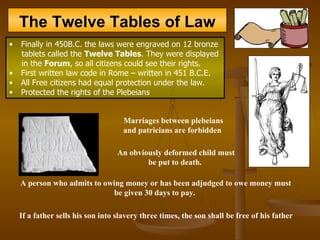 The building of an empire | PPT