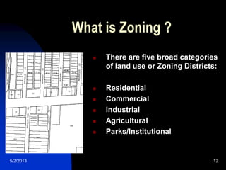 The building permit process for your home renovation | PDF