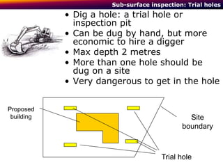The building site | PPTX