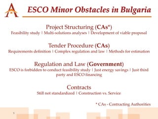 The Bulgarian ESCO market perspectives | PPTX