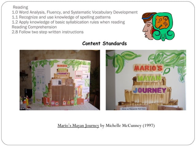 The Bulletin Board Project | PPT