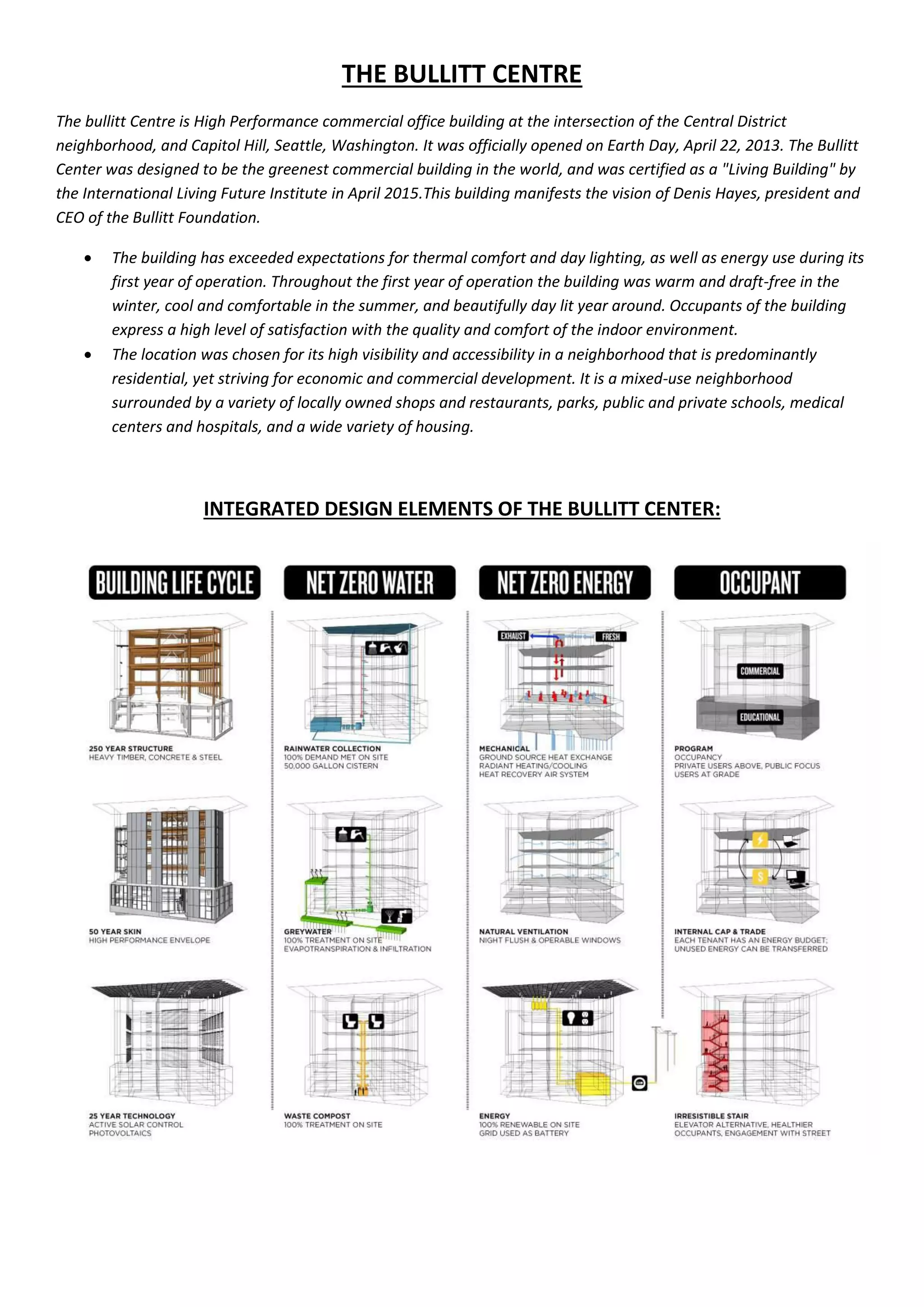 The bullitt center | PDF