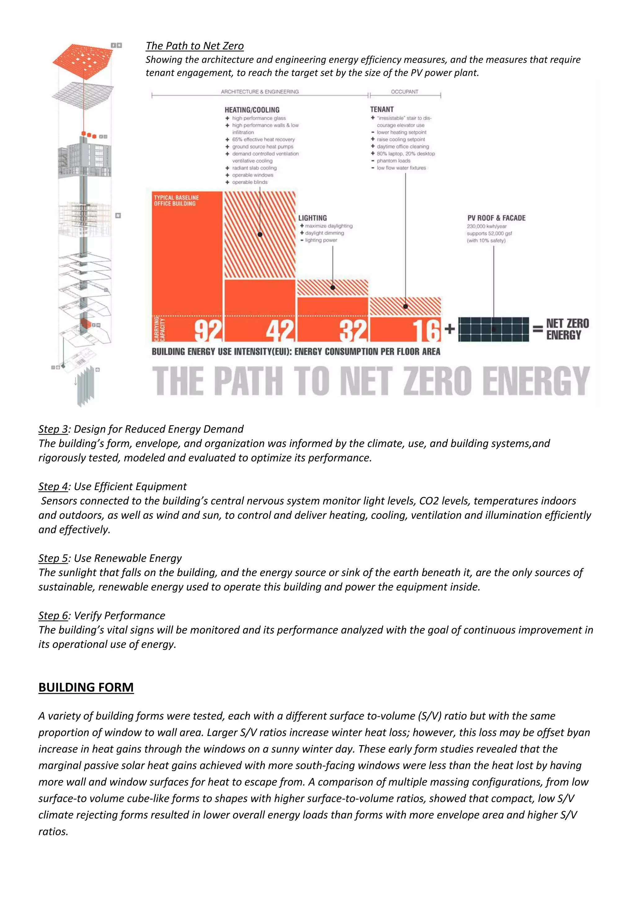 The bullitt center | PDF