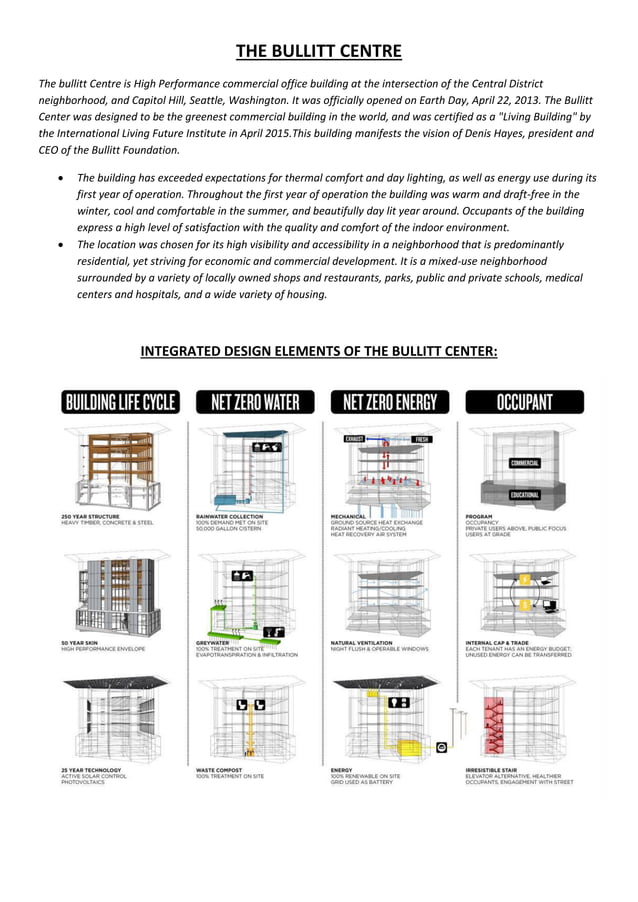The bullitt center | PDF | Indoor Environmental Quality | Home & Garden