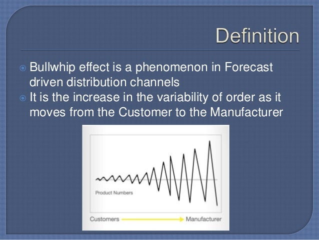 The bullwhip effect in supply chains