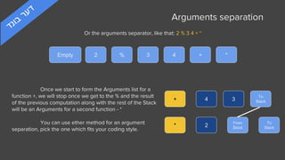 The Bund language | PPTX