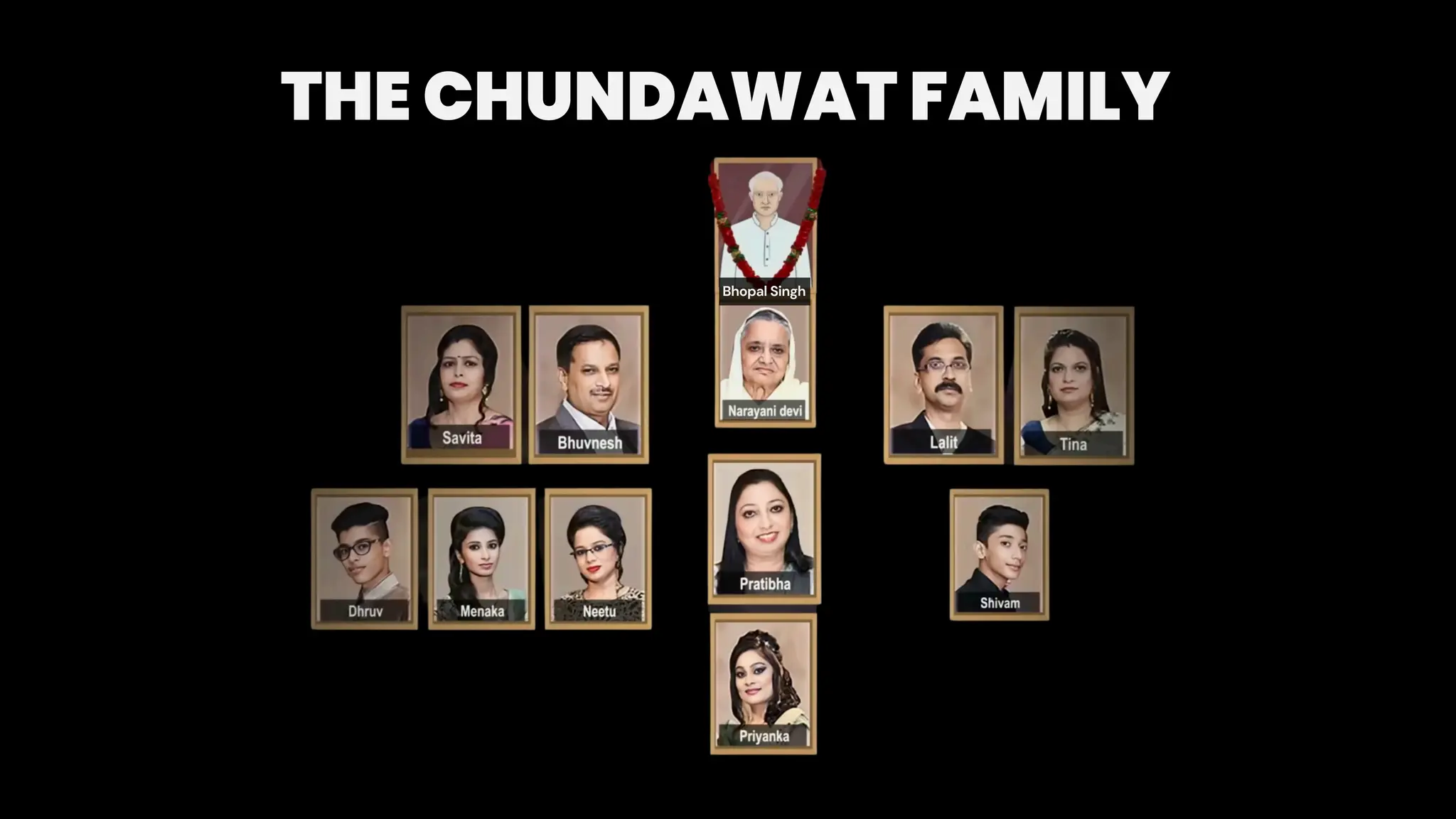 The Burari Deaths: A Psychological Case Study of Mass Suicide and ...