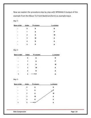 The Burrows-Wheeler Algorithm | PDF