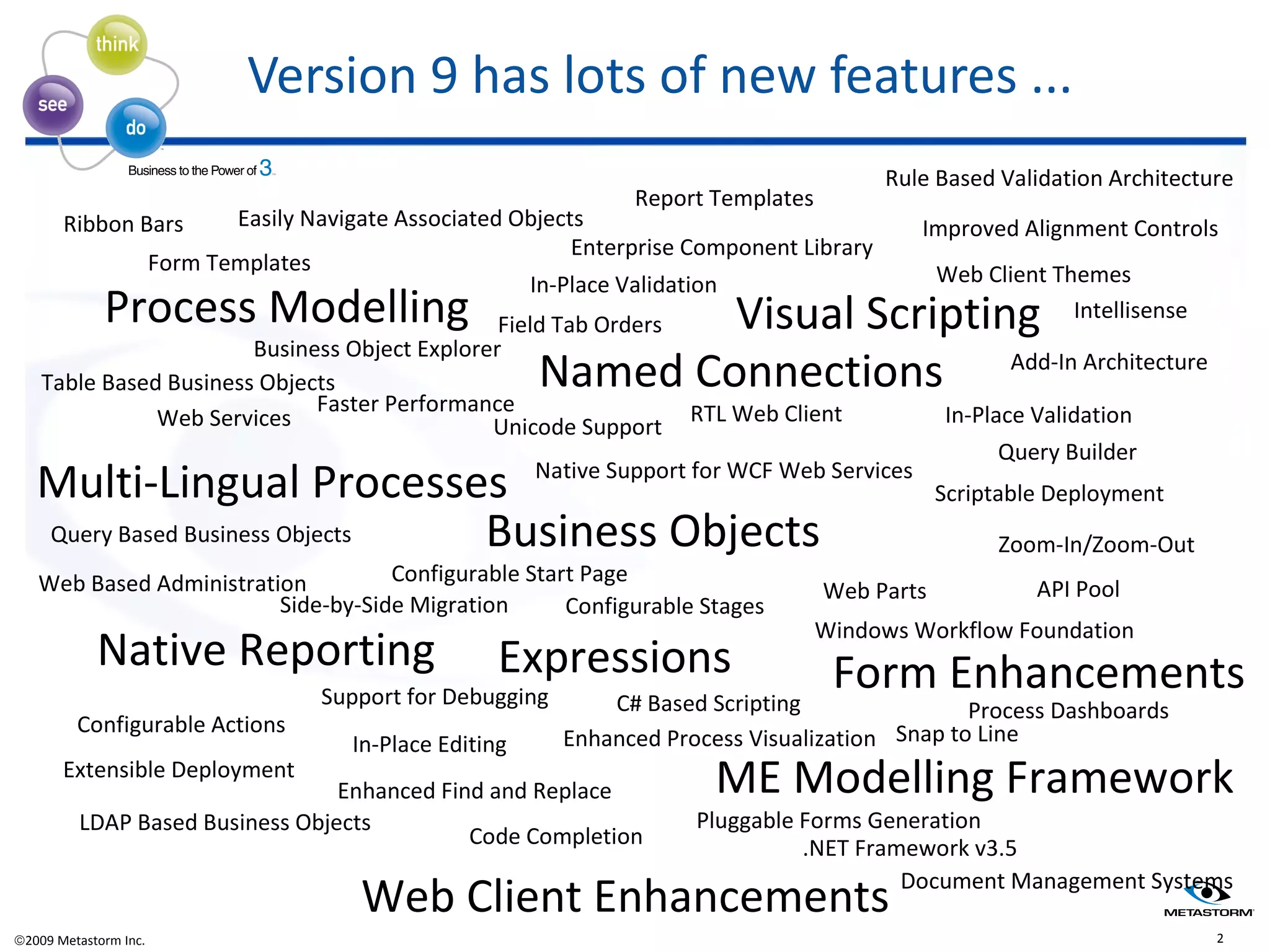 The business benefits_of_metastorm_bp_mv9 | PPT