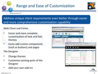The business benefits_of_metastorm_bp_mv9 | PPT