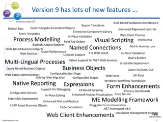 The business benefits_of_metastorm_bp_mv9 | PPT
