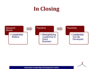 The Business Case For Leadership & Its Development | PPTX | Business ...