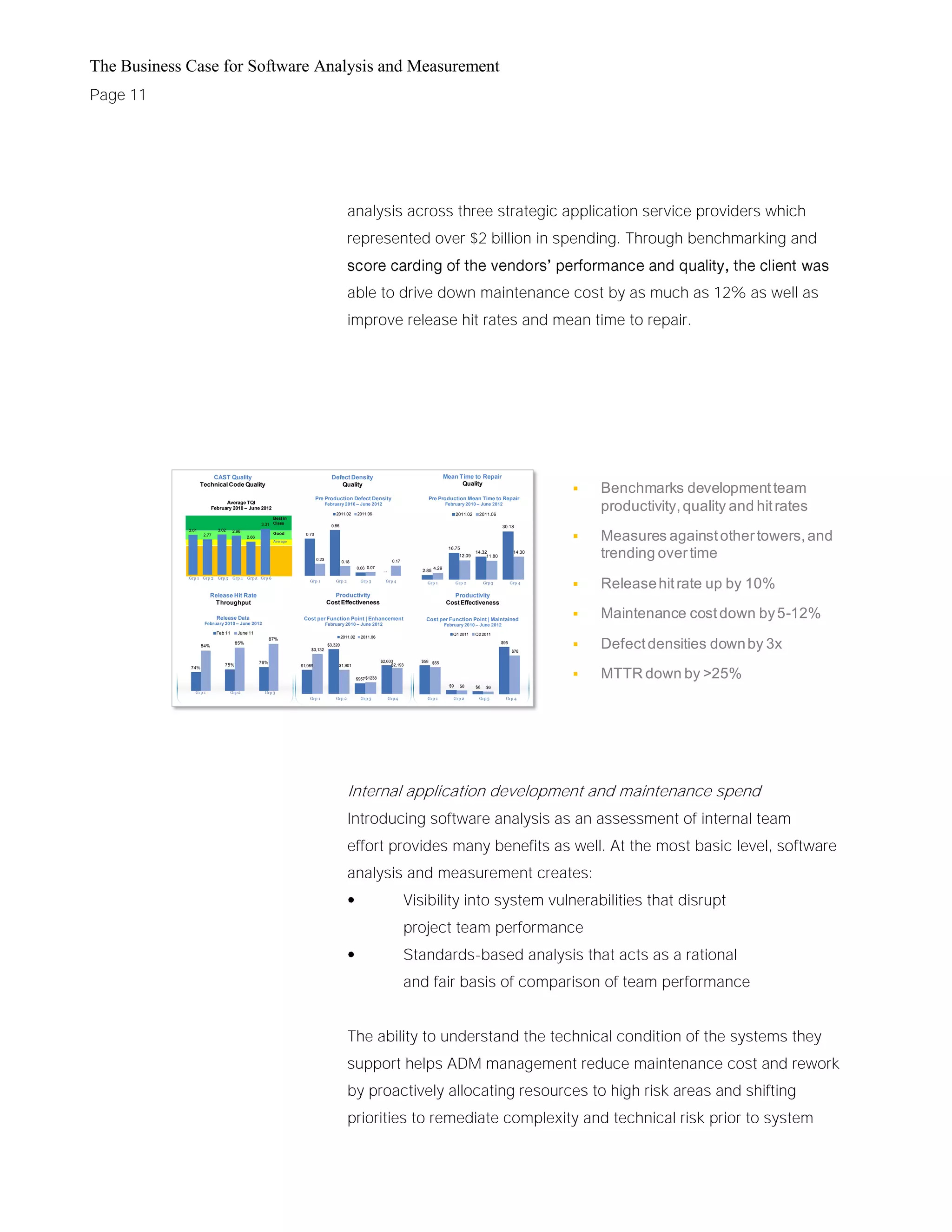 The business case for software analysis & measurement | PDF