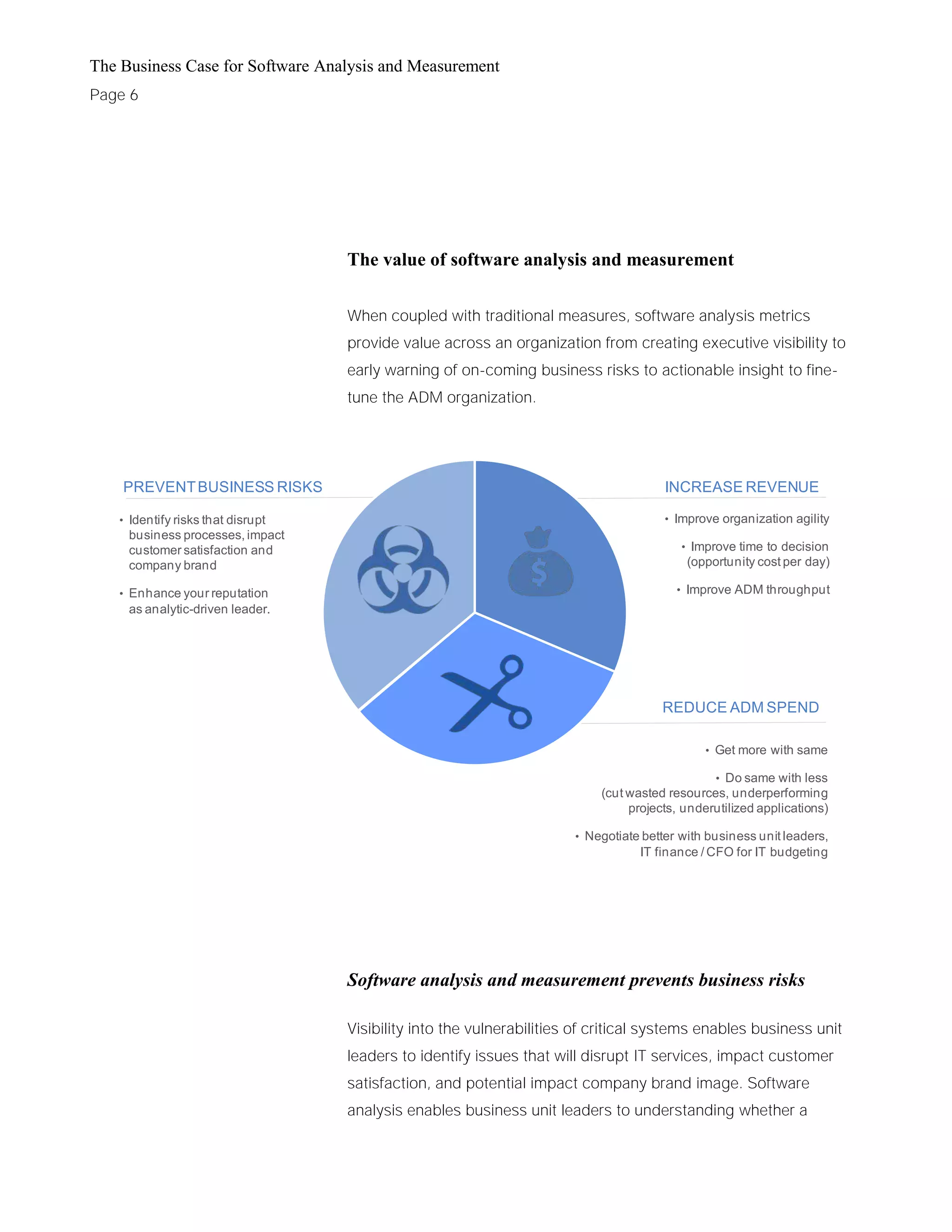The business case for software analysis & measurement | PDF