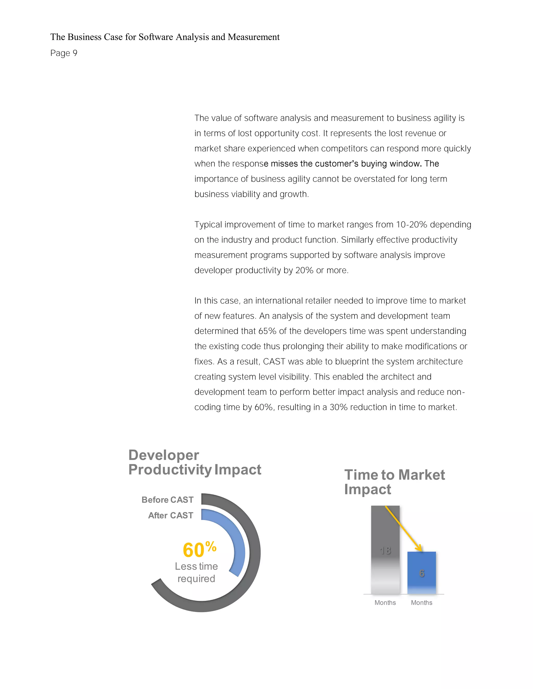 The business case for software analysis & measurement | PDF