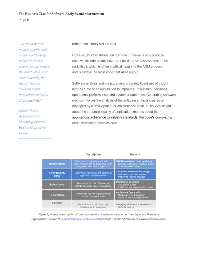 The business case for software analysis & measurement | PDF