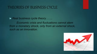 The business cycle | PPT