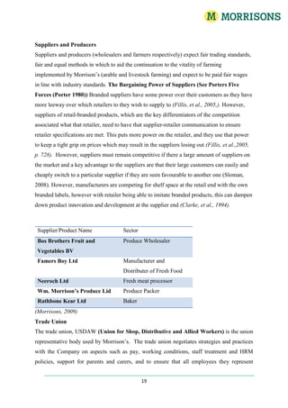 The Business Environment | PDF