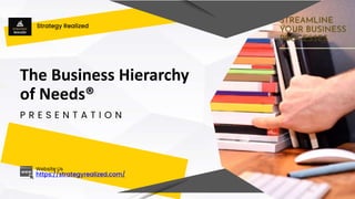 Understanding The Business Hierarchy of Needs® | PPT