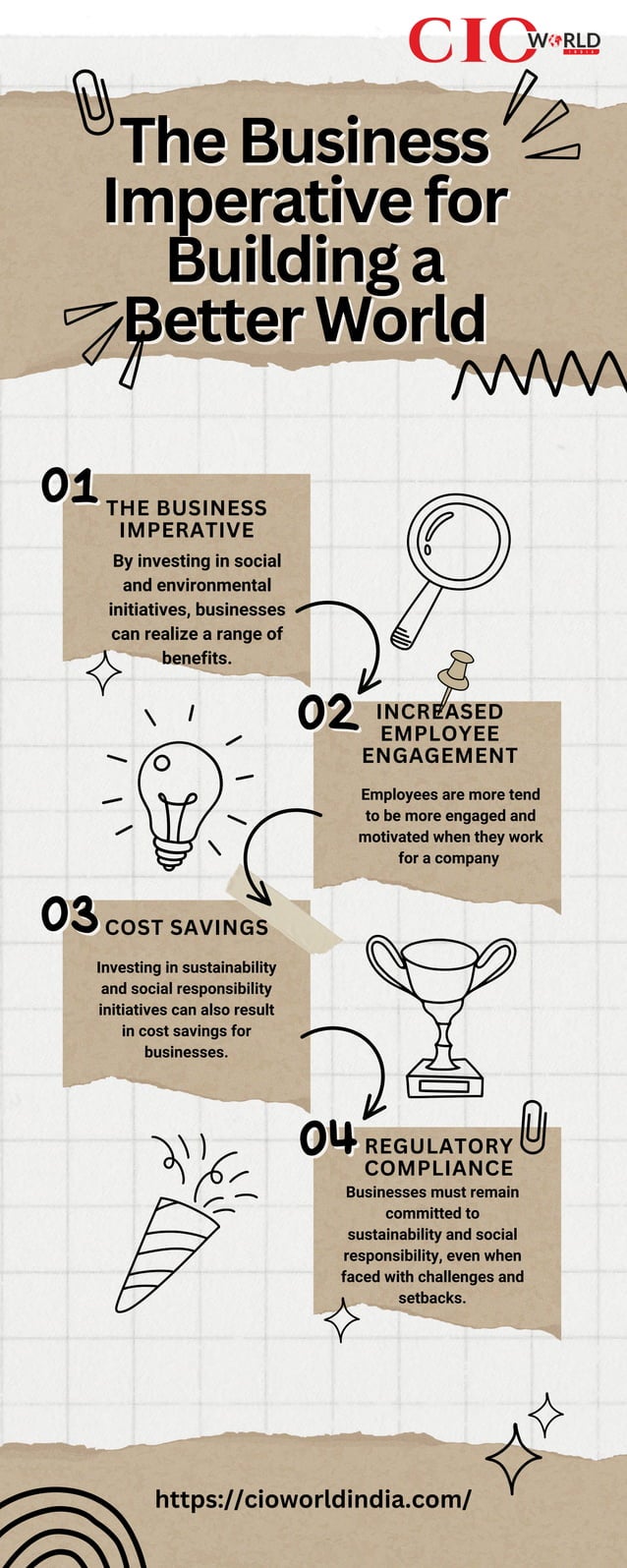 The Business Imperative for Building a Better World | PDF | Business ...