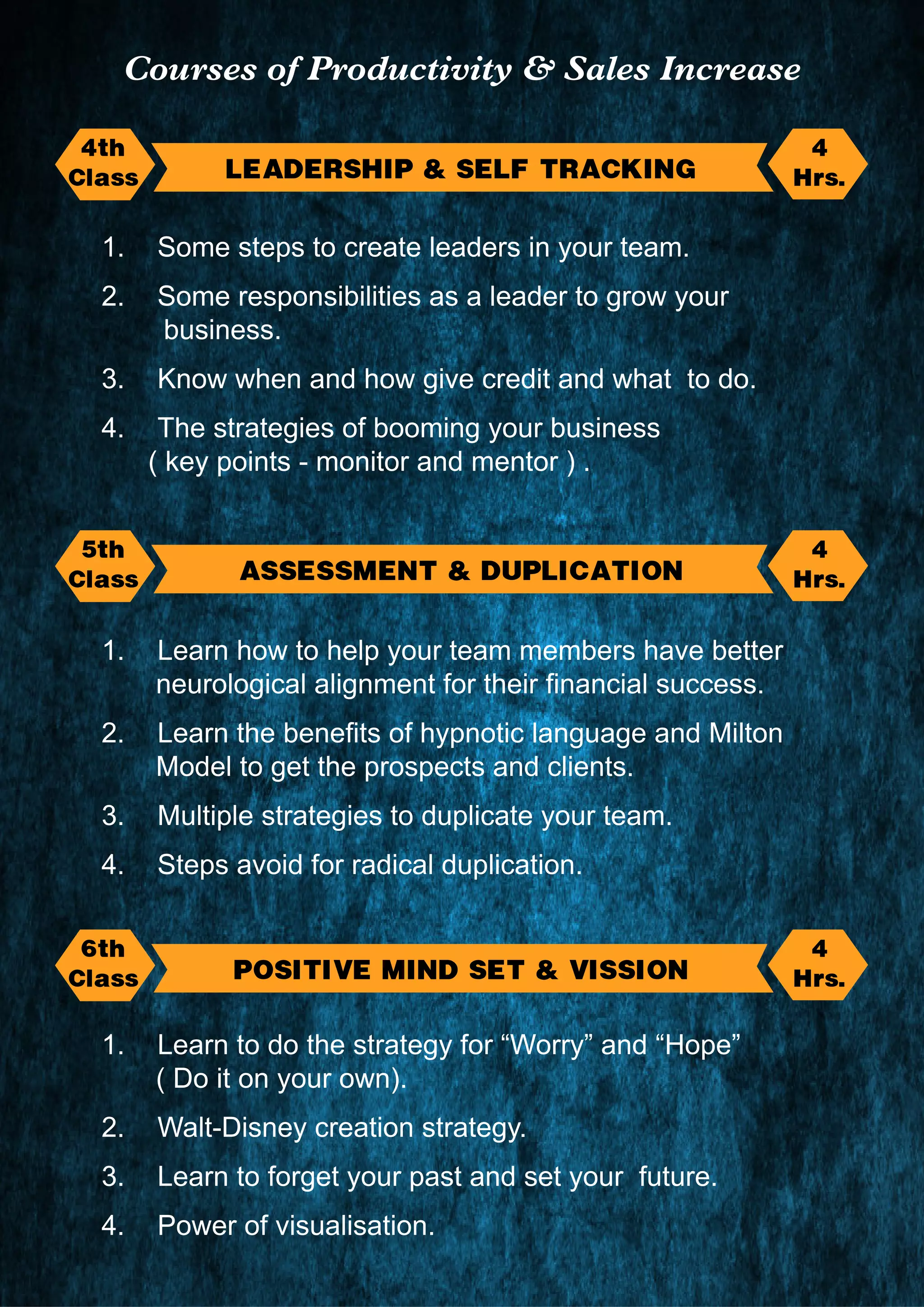 The business is at your hand (nlp based network marketing course | PDF