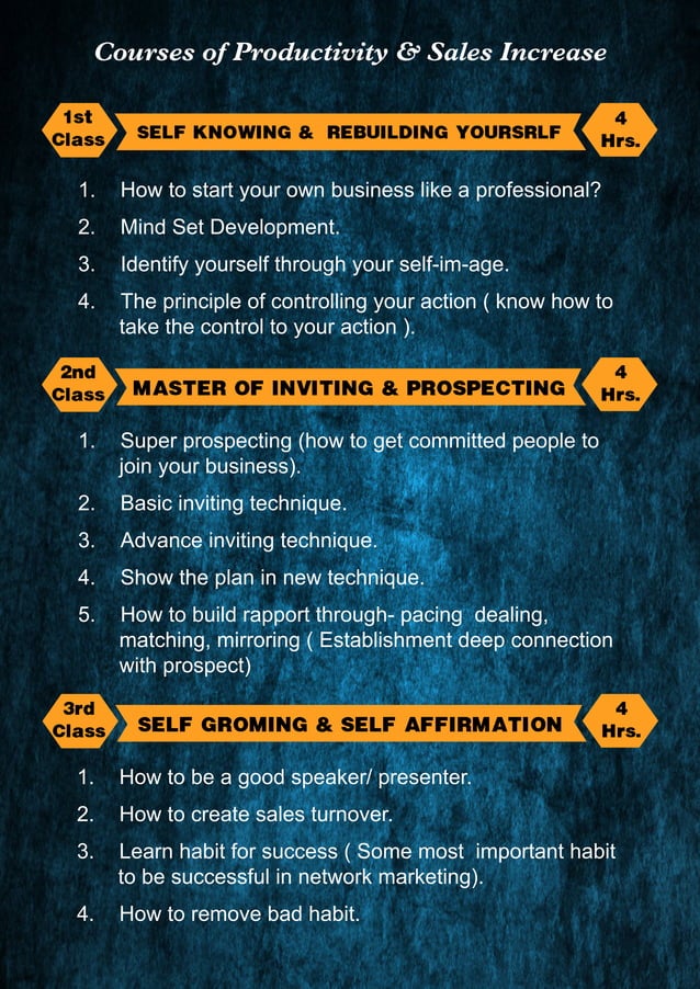 The business is at your hand (nlp based network marketing course | PDF