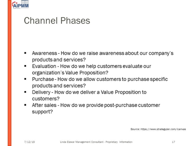The business model canvas as an organizational management tool | PDF