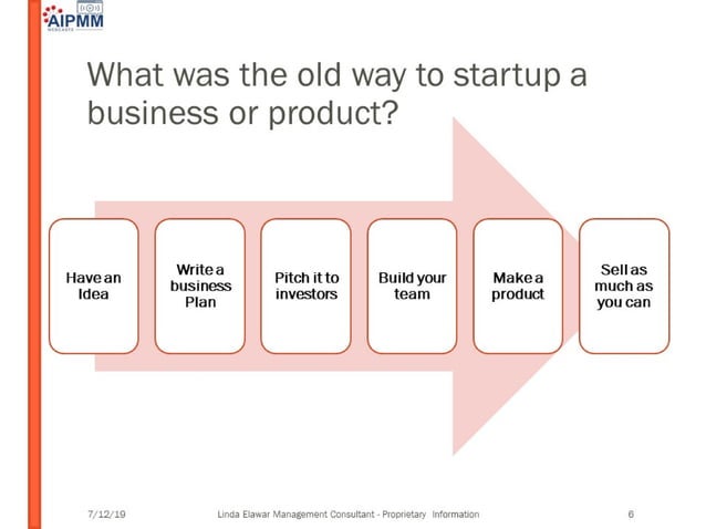 The business model canvas as an organizational management tool | PDF