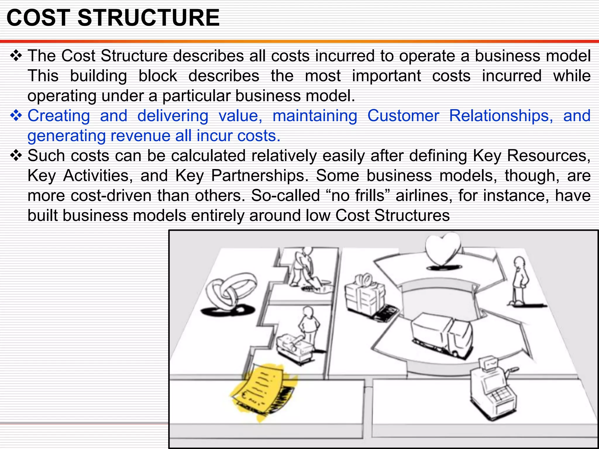 The Business Model Generation | PDF