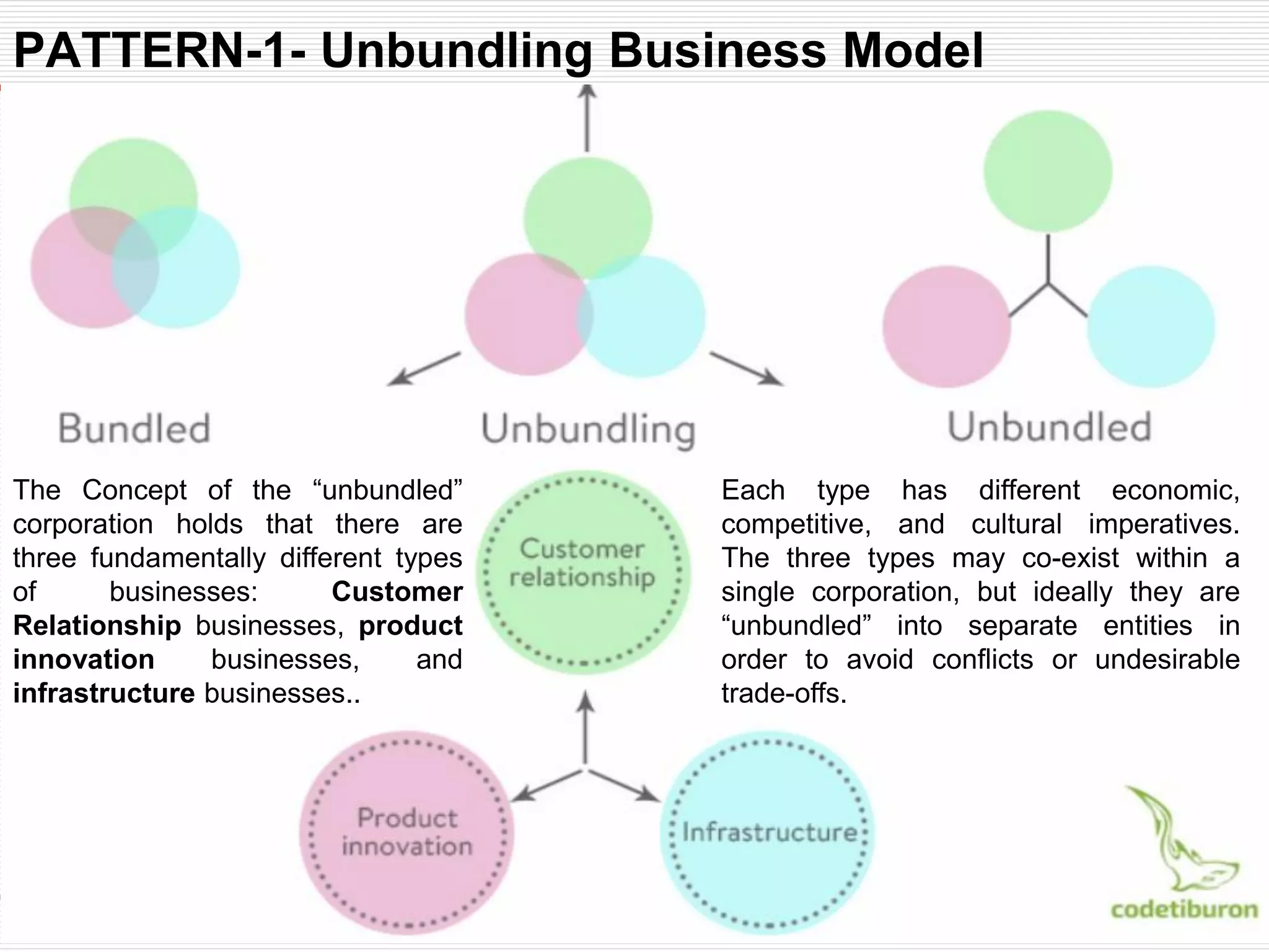 The Business Model Generation | PDF