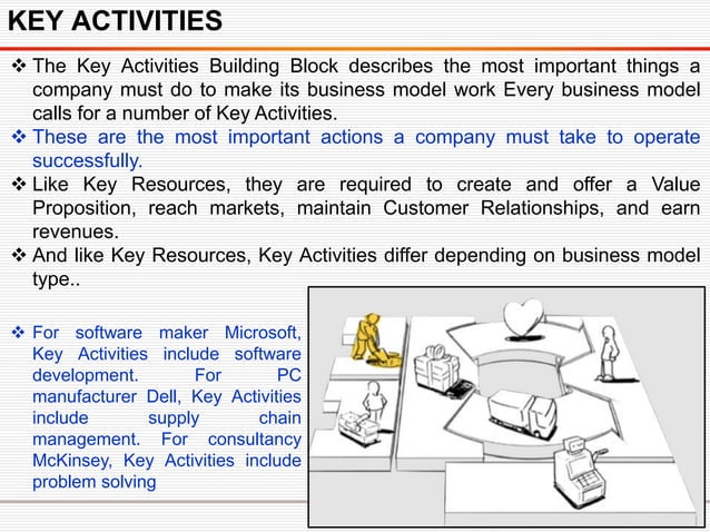 The Business Model Generation | PDF