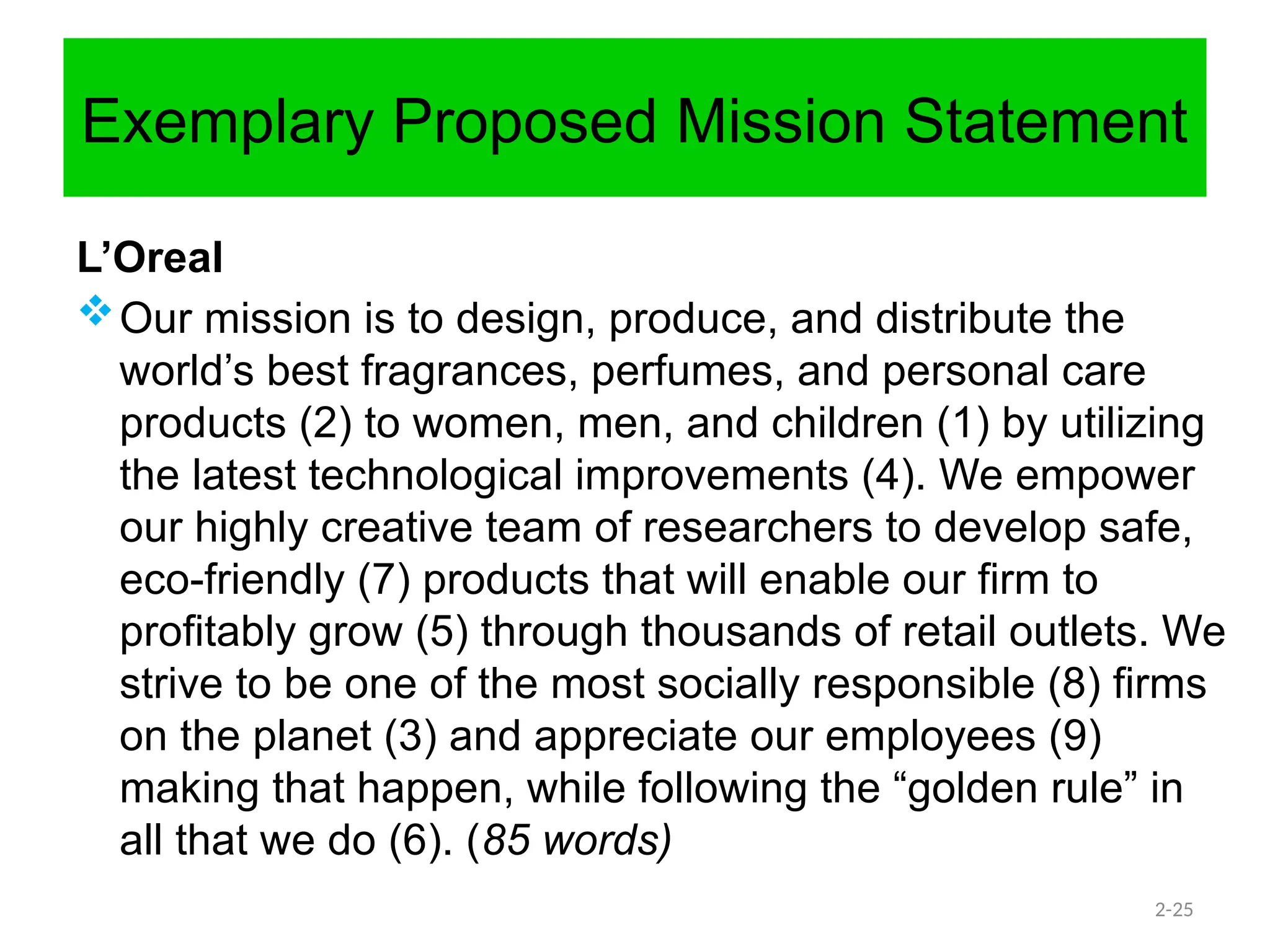 Chapter 1- The business vision and mission.pptx