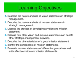 Chapter 1- The business vision and mission.pptx