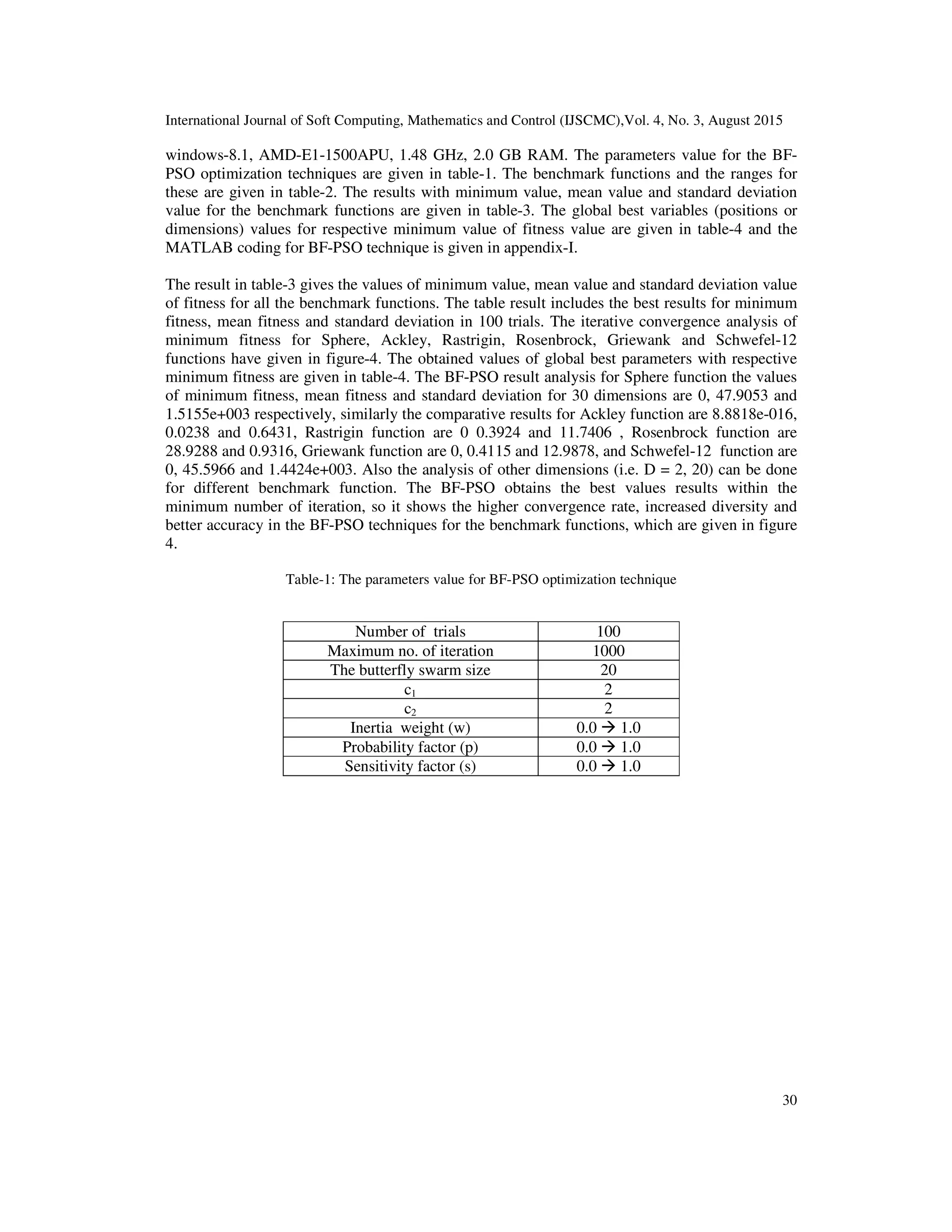 The butterfly particle swarm optimization technique and its variables | PDF
