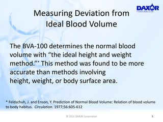 DAXOR Corporation The BVA 100 | PPT