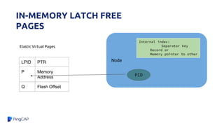 [Paper Reading]The Bw-Tree: A B-tree for New Hardware Platforms | PPT