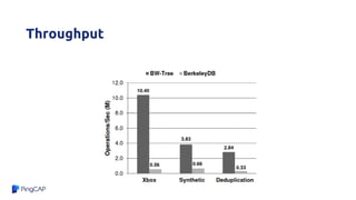 [Paper Reading]The Bw-Tree: A B-tree for New Hardware Platforms | PPT