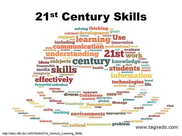 The byod model | PPTX | Technology & Computing