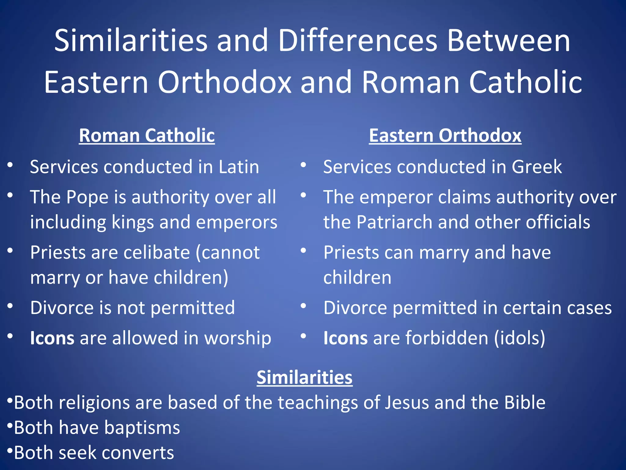 The Byzantine Empire | PPT