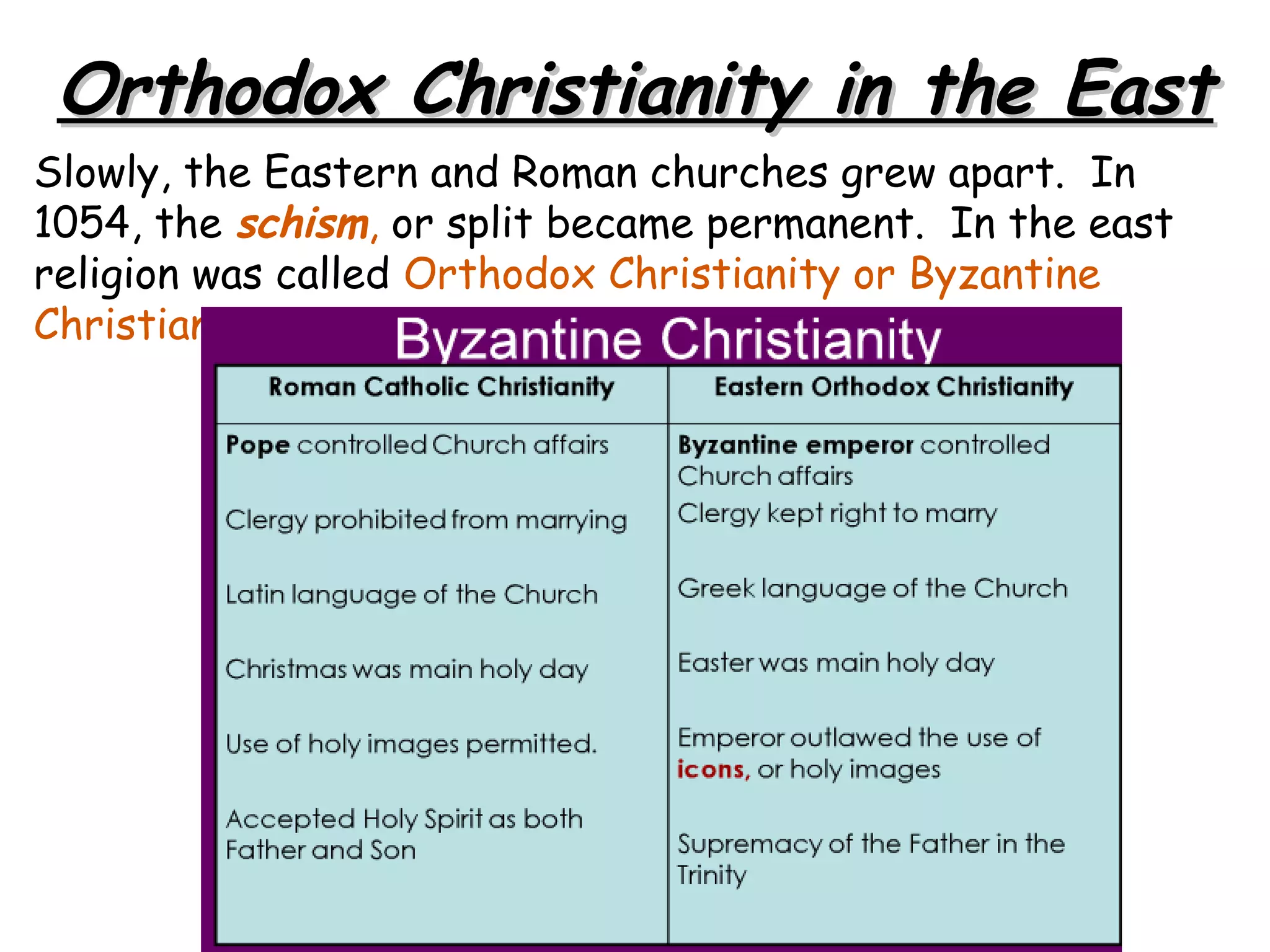 The byzantine world__russia | PPT
