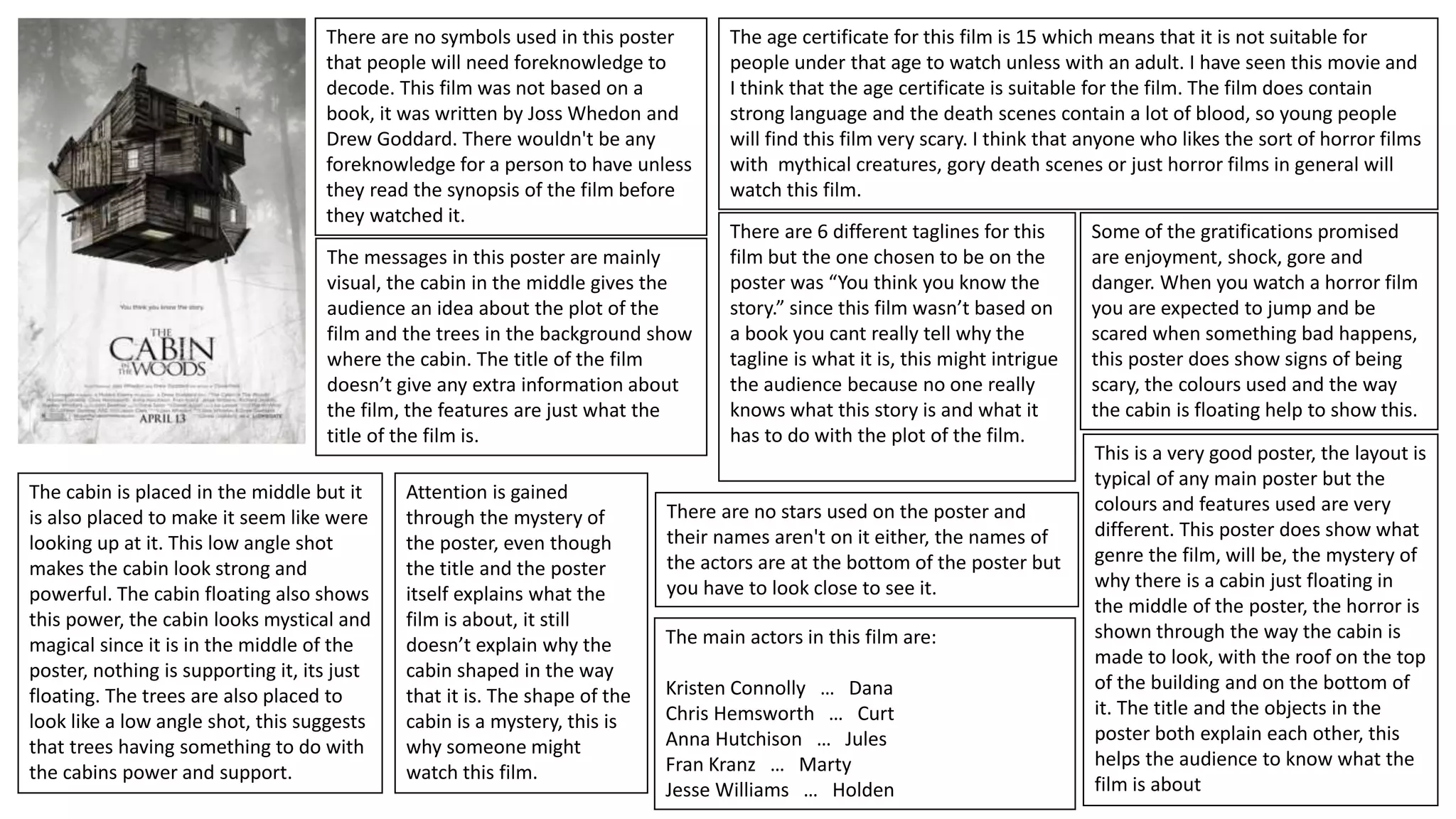 The Cabin in the Woods | PPTX