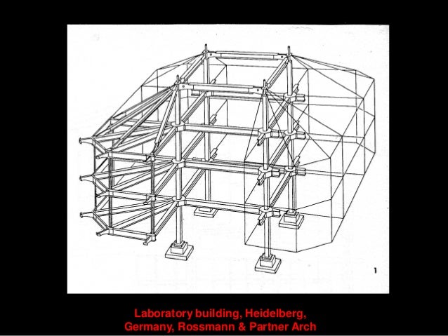 The cable in building structures