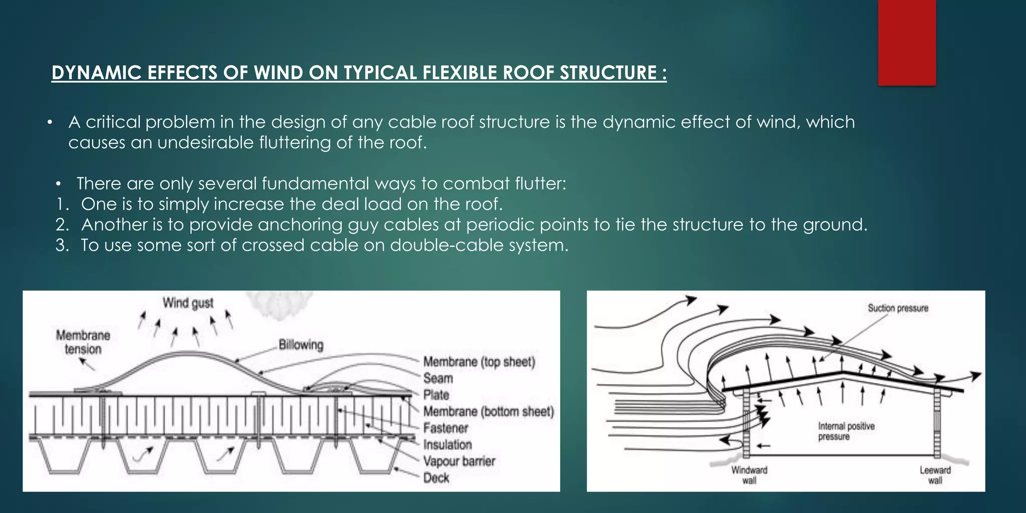 The cables structure system | PDF
