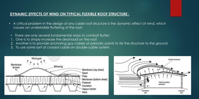 The cables structure system | PDF | Physics | Science