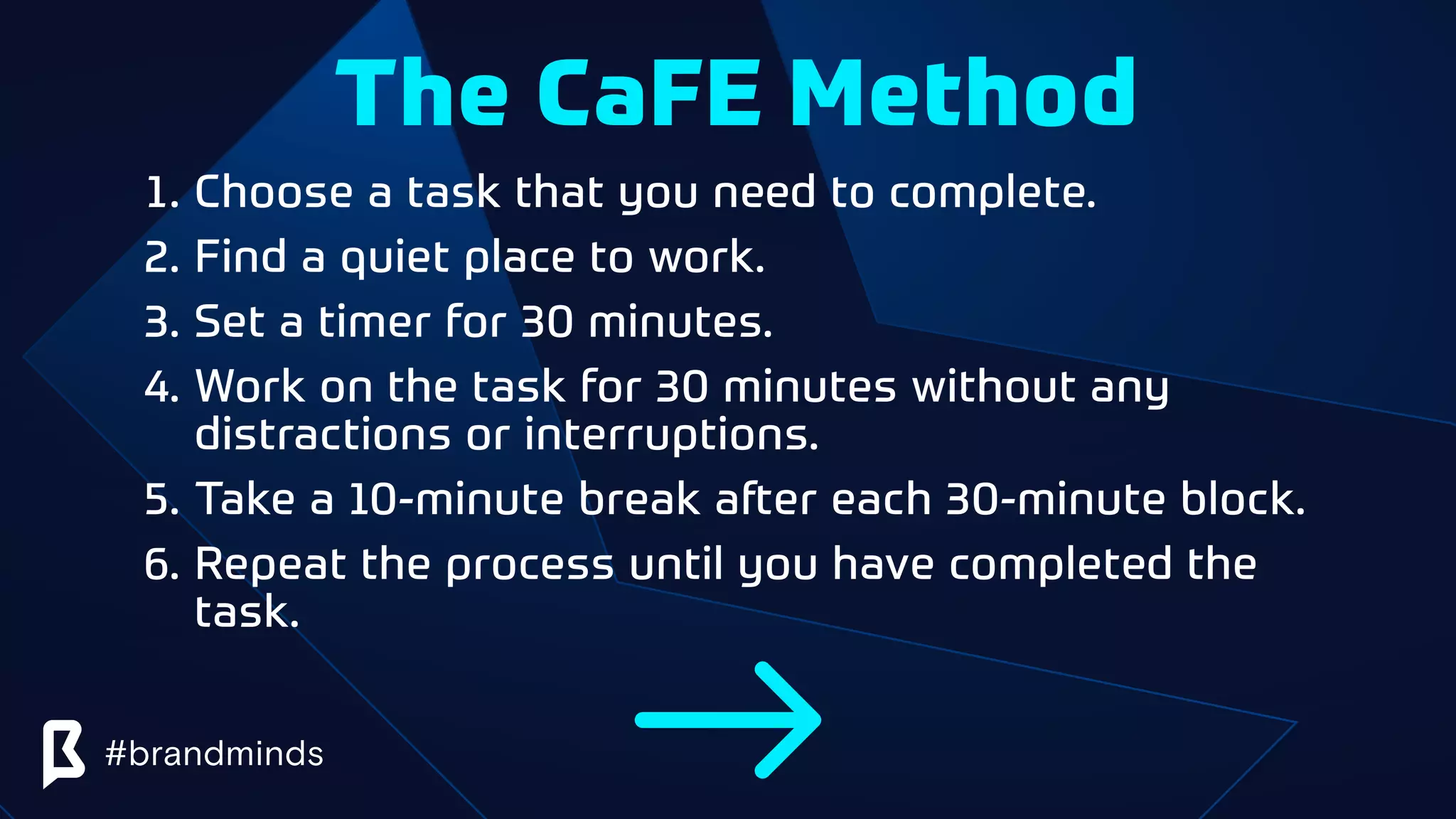 The CaFE Method of Tim Ferriss .pdf