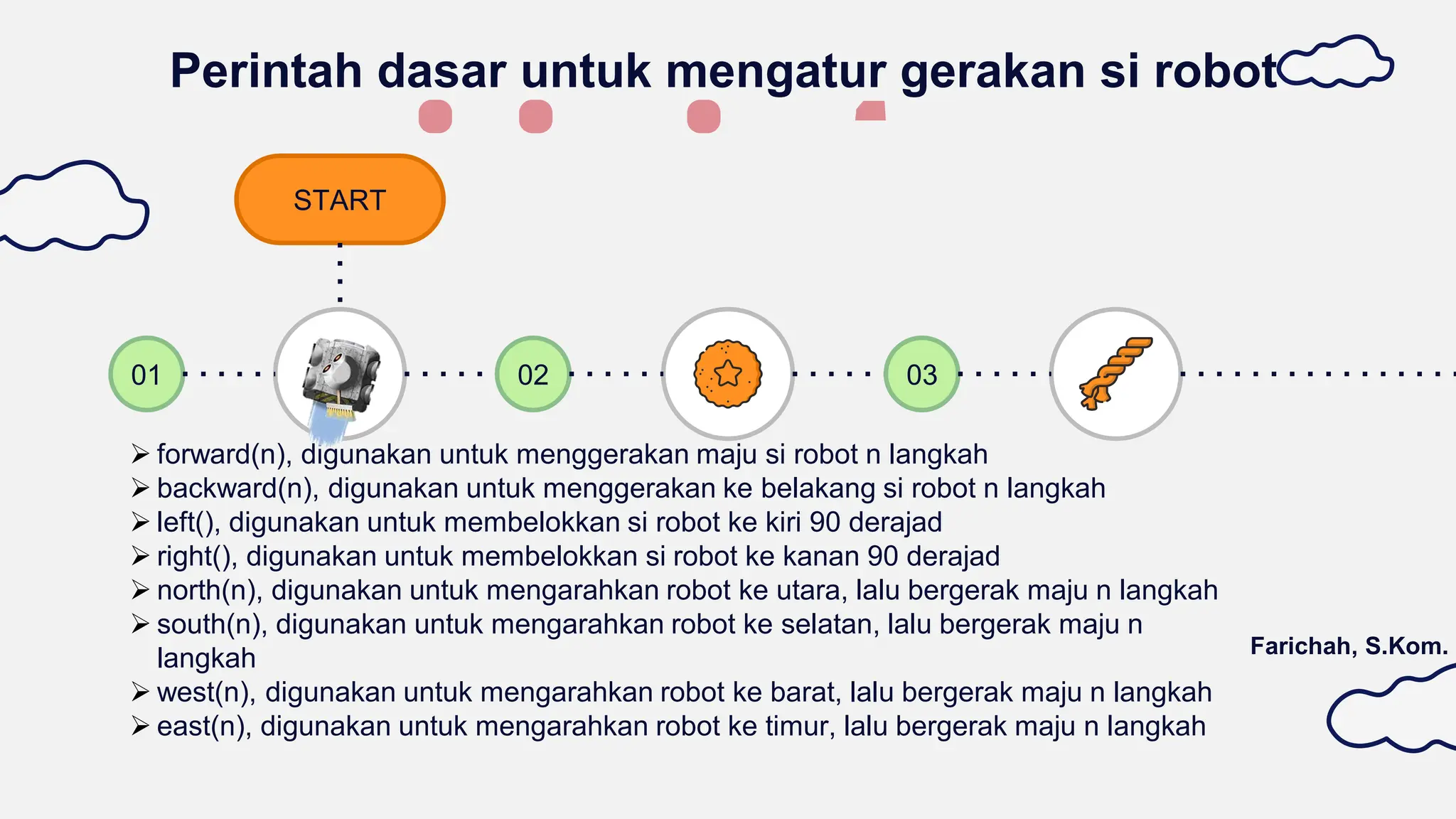Pemrograman Dasar RoboMind | PDF