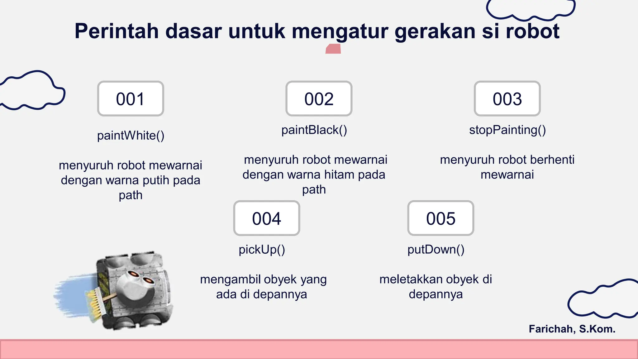 Pemrograman Dasar RoboMind | PDF