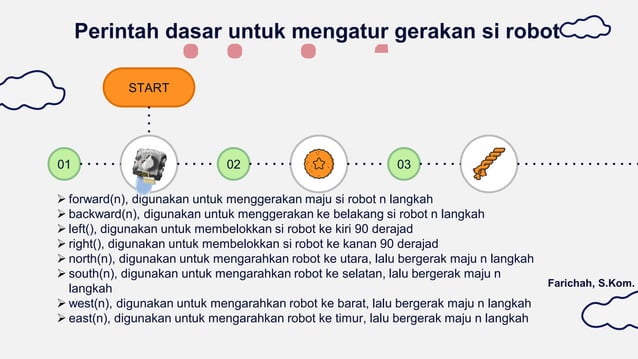 Pemrograman Dasar RoboMind | PDF